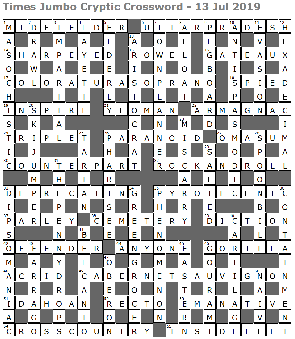 Times Jumbo Cryptic Crossword 1391 – Lucian Poll's Web Ramblings