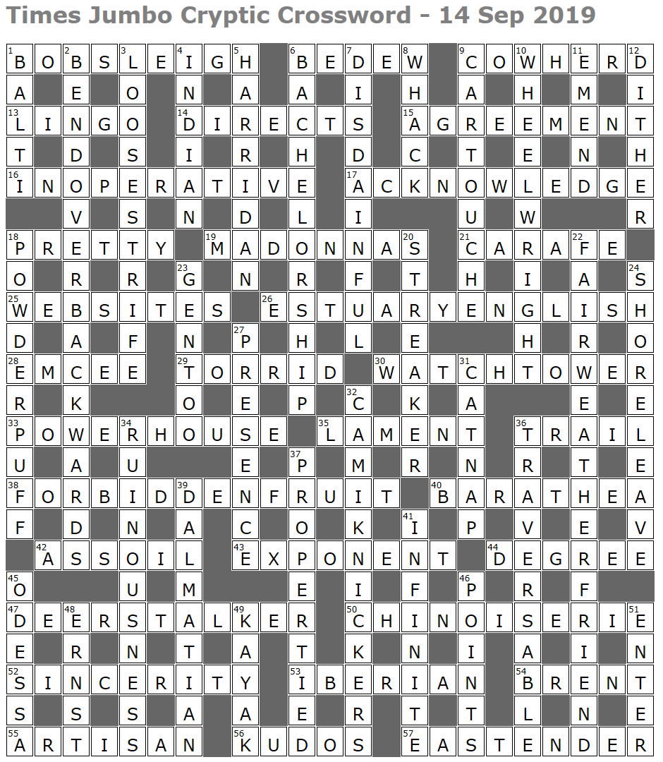 Times Jumbo Cryptic Crossword 1401 – Lucian Poll's Web Ramblings